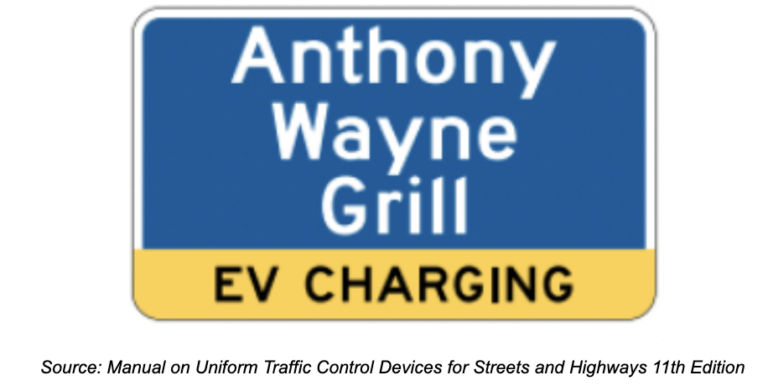 The signs of an EV future - Plug In America